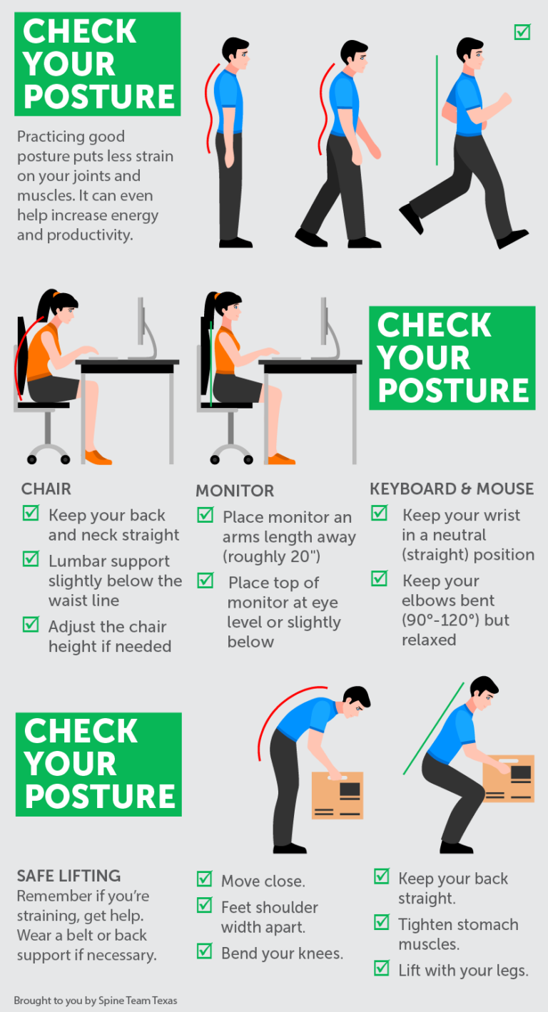 Check Your Posture for a Healthier Back | Spine Team Texas