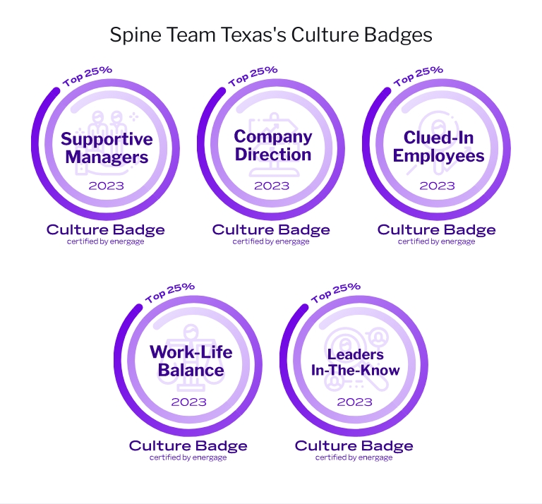 Now Hiring | Spine Team Texas